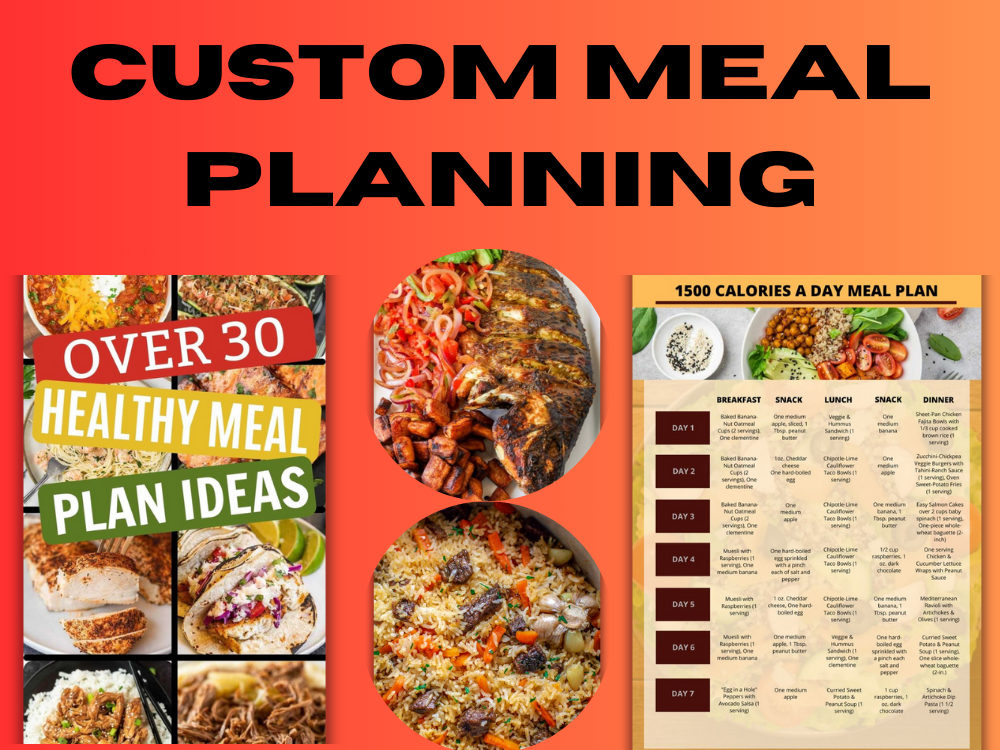 A Custom Meal Planning Solutions | Upwork