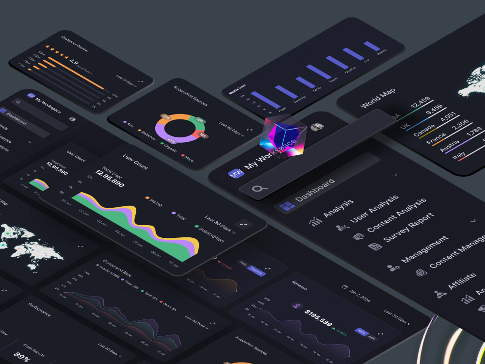 Data-Driven Dashboard UI/UX Design for Better Insights | Upwork