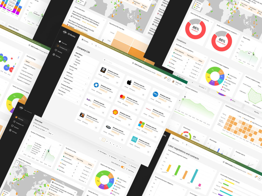 Data-Driven Dashboard UI/UX Design for Better Insights | Upwork
