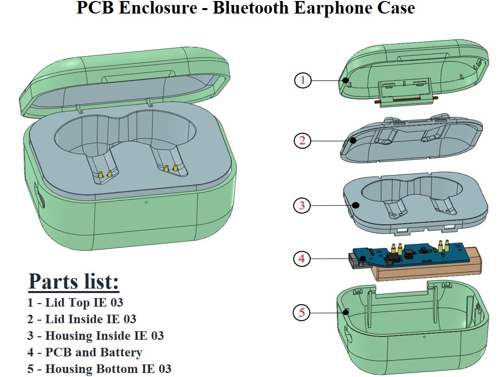 PCB Enclosure (Casing - Housing) Design (3D printing & Injection ...