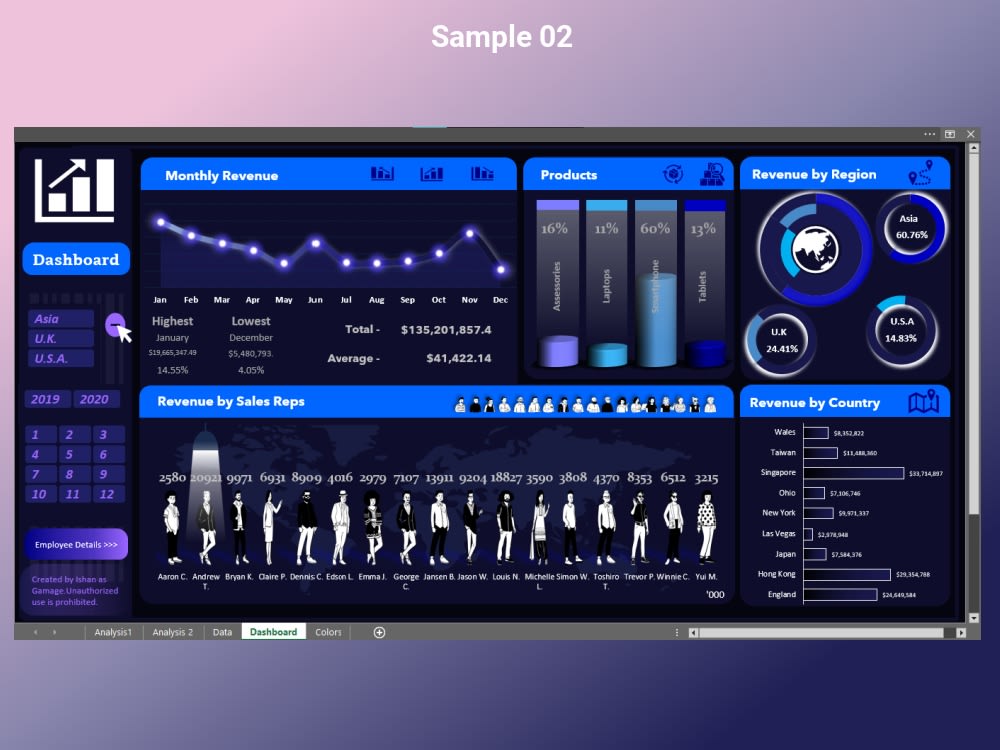 Dynamic & Interactive MS Excel dashboard, pivot table, Graphs, Excel Report | Upwork