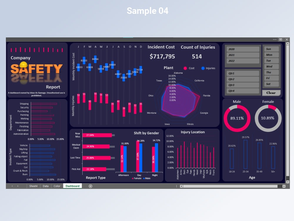 Dynamic & Interactive MS Excel dashboard, pivot table, Graphs, Excel Report | Upwork