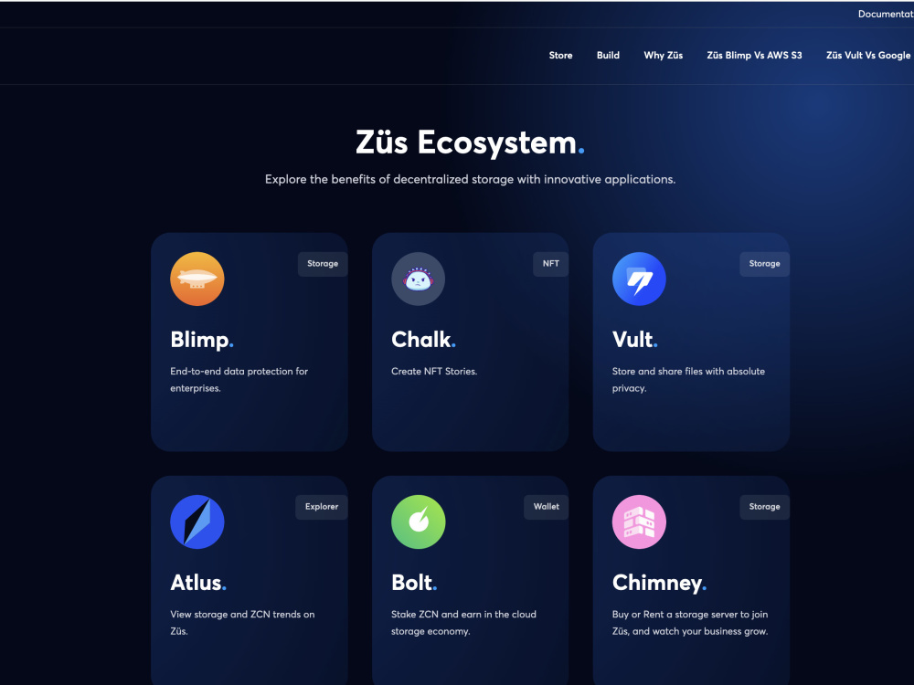 A fast, secure, and user-friendly app built on the MERN stack. | Upwork
