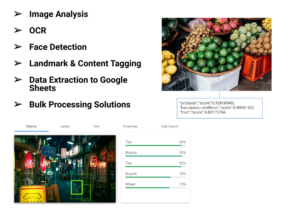 Images/Photos analyzed to OCR, labeling, face and landmark detection ...