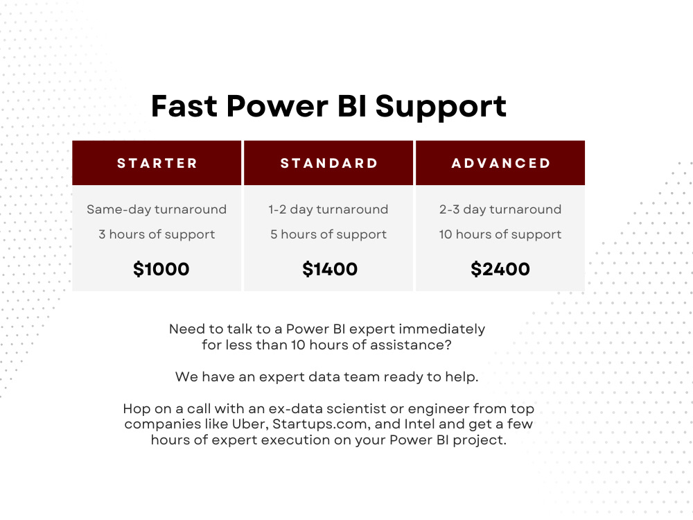 Rapid Power BI Support