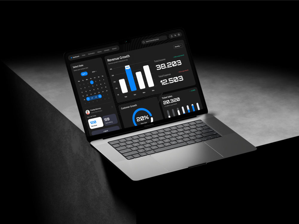 Modern & Professional UI/UX Design Dashboard, SaaS, and Web App | Upwork