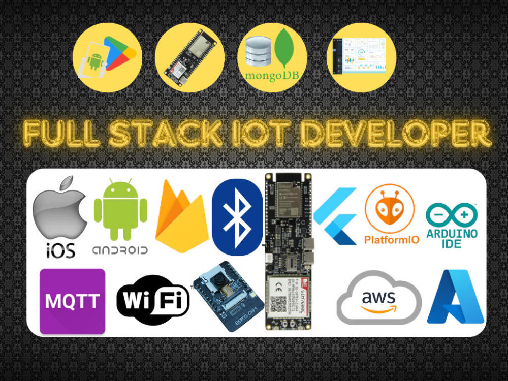 Esp32 and arduino code for your project | Upwork