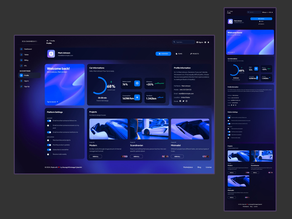 A visually appealing and customizable dashboard with tables, graphs ...