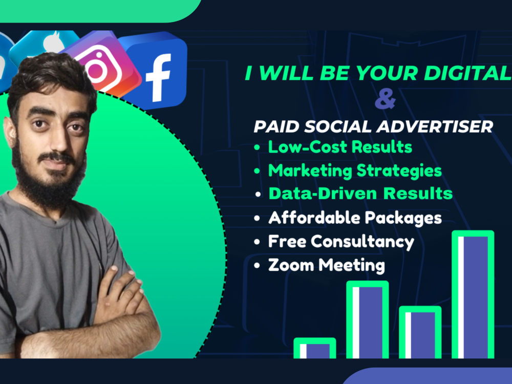 Paid social performance marketing for high ROI | Upwork