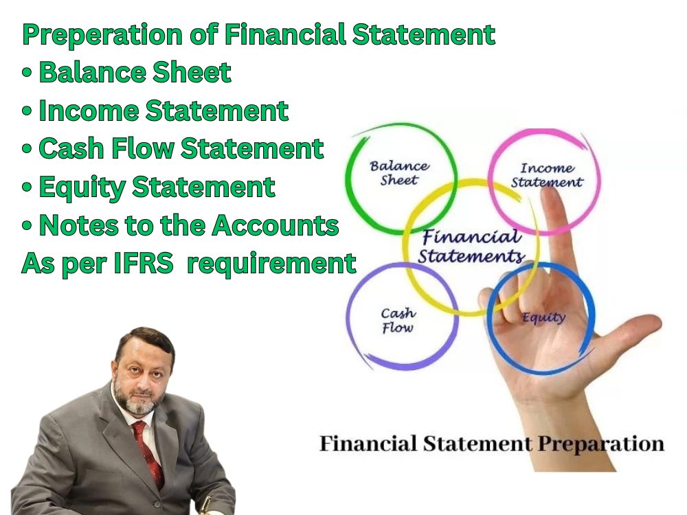 Financial Statments |Balance Sheet| Income Statement| Cash Flow | Upwork