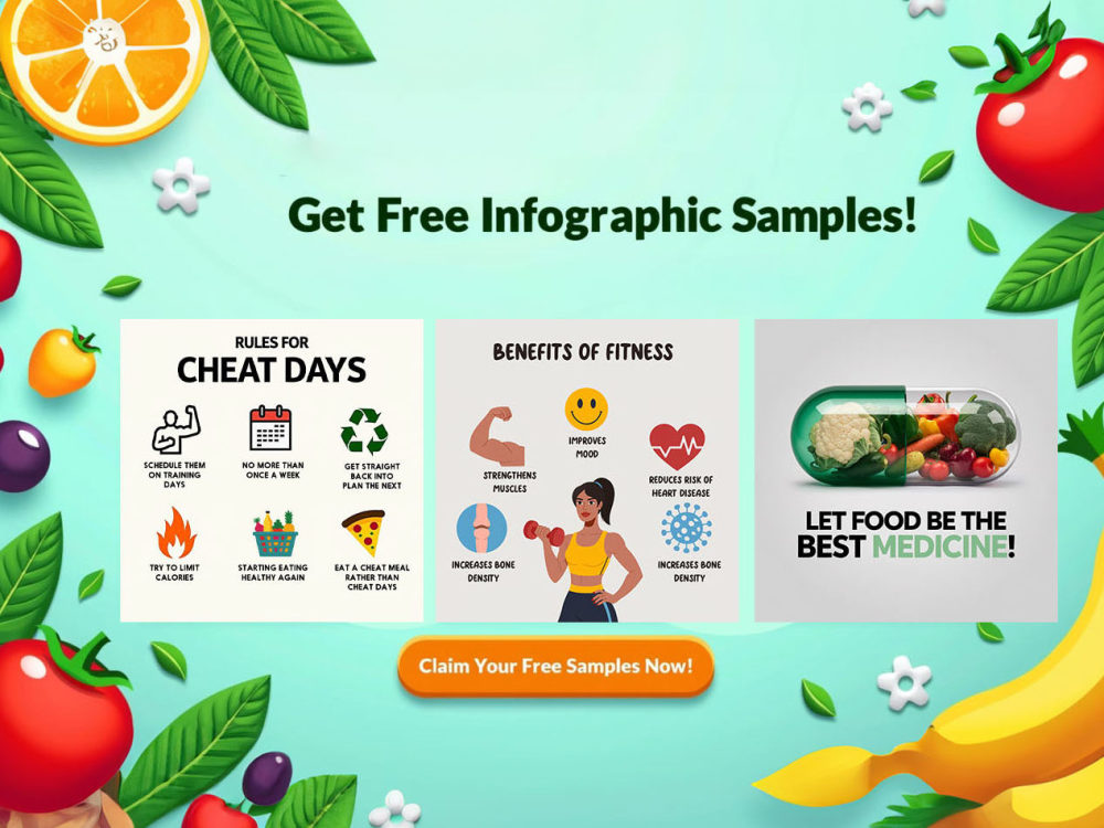 300 customized health and nutrition infographics for social media | Upwork