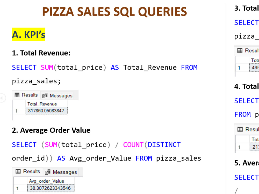 Data Analysis In Excel Python R Spss Power Bi Sql Tableau Pyspark Upwork