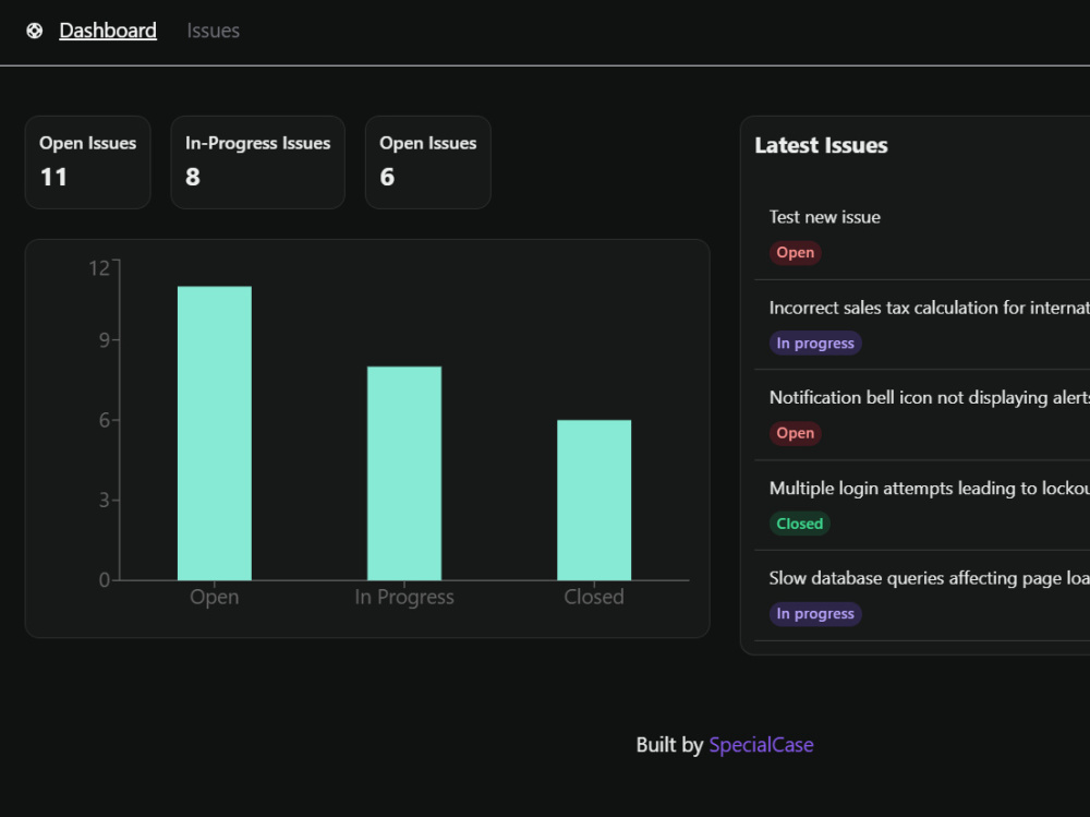 React Js Developer Front End Developer Figma To React Reactjs Upwork