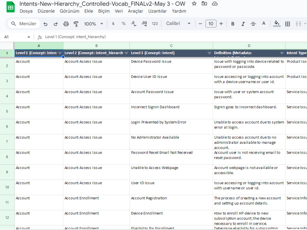 Manual Data Entry - Excel Data Entry | Upwork