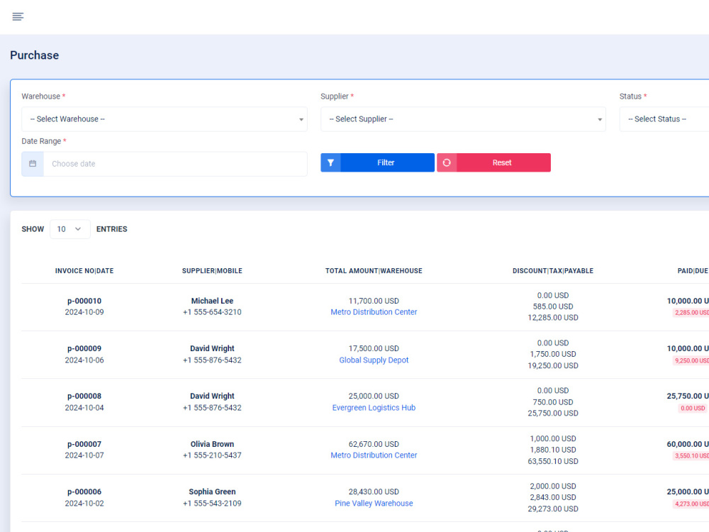 A fantastic Inventory management software | Upwork