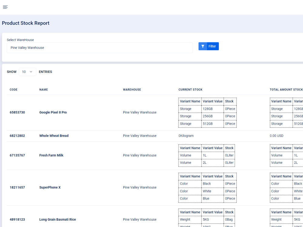 A fantastic Inventory management software | Upwork
