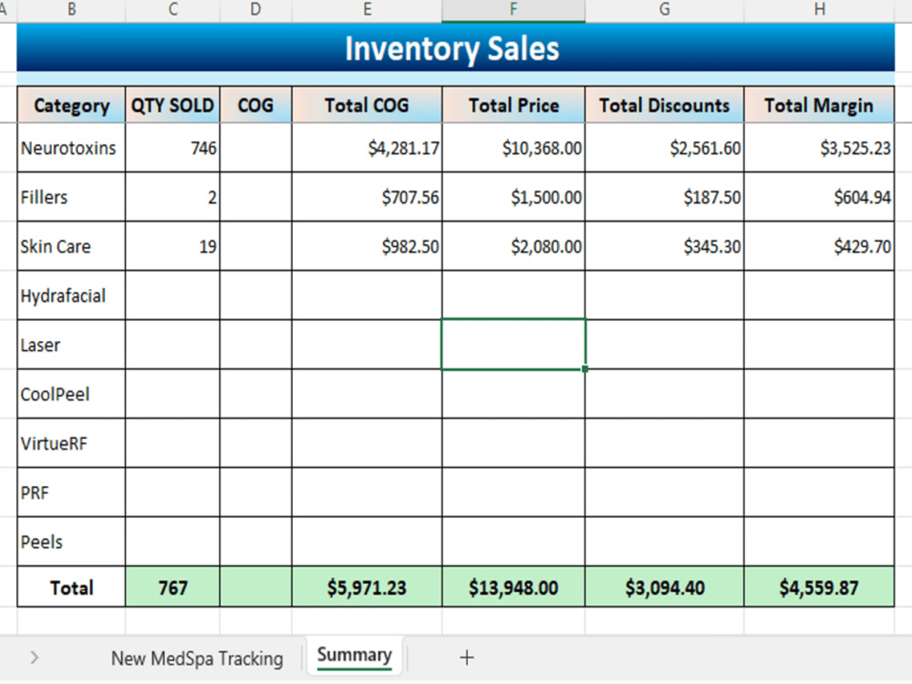 Automated google sheets and excel spreadsheet with formulas/chart/macro | Upwork