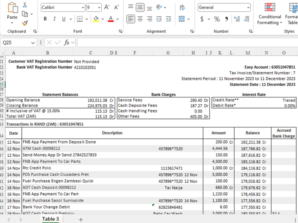 Automated google sheets and excel spreadsheet with formulas/chart/macro | Upwork