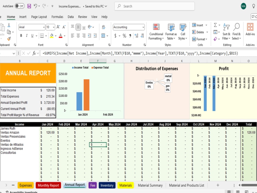 Automated google sheets and excel spreadsheet with formulas/chart/macro | Upwork