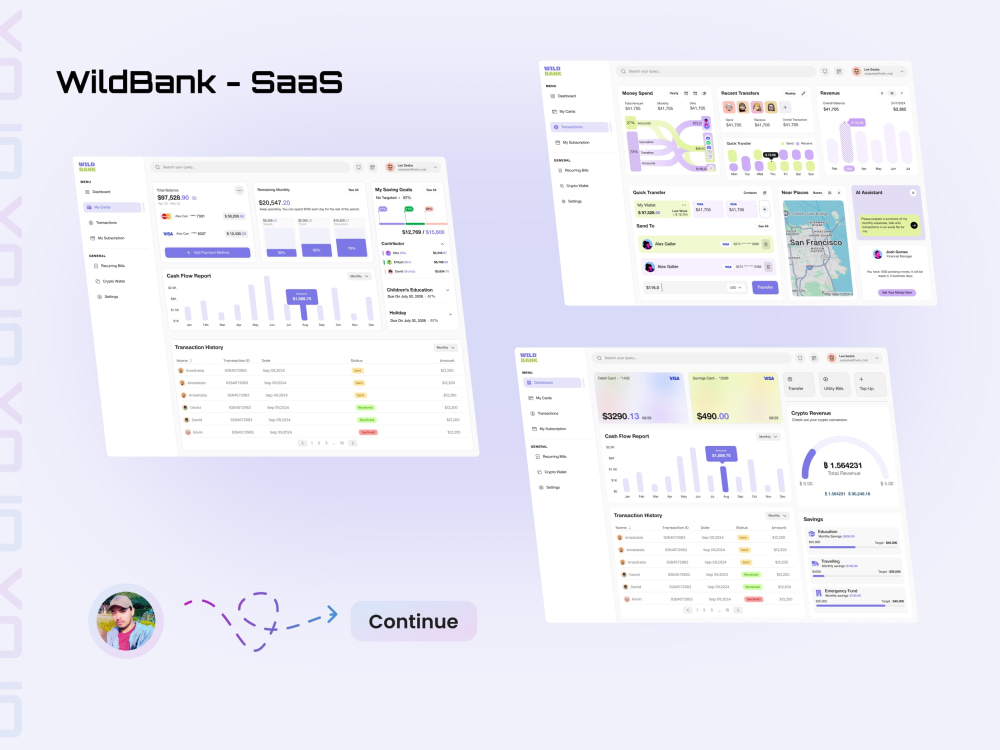 A responsive dashboard or SaaS design for your product | Upwork