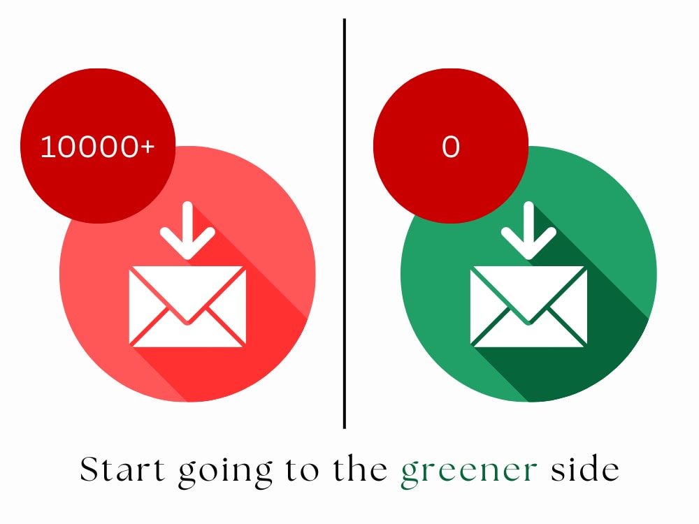 A Clean-Up to your messy Gmail Inbox | Upwork