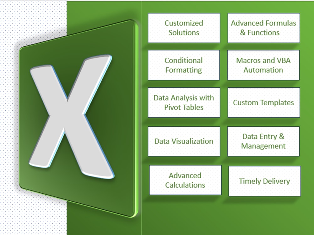 Data Entry Specialist for MS Word, Excel, Powerpoint and Google Sheets | Upwork