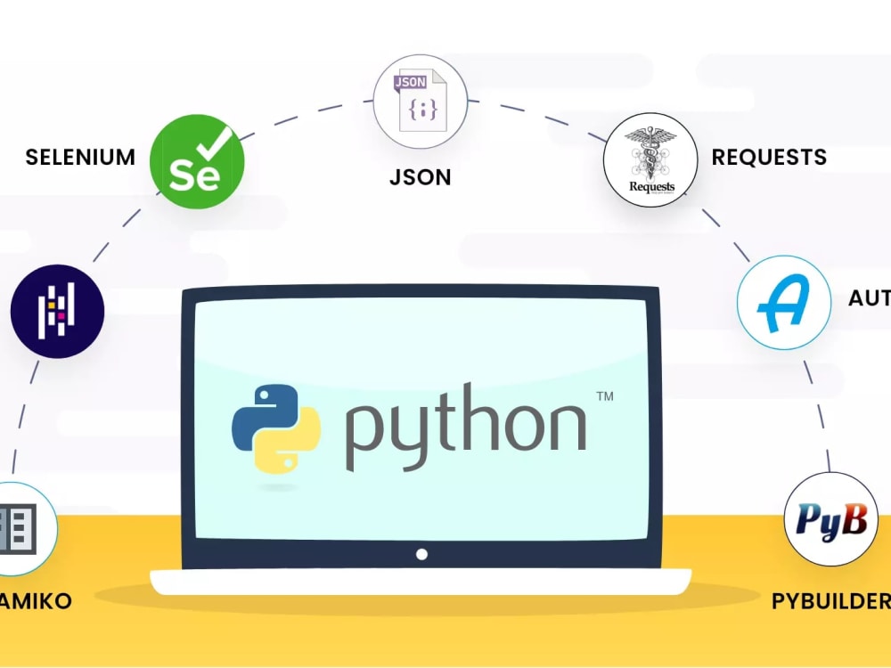 Automation scripts development on python | Upwork