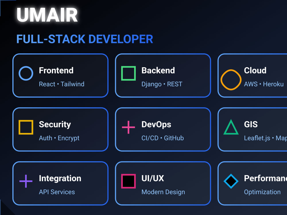 Full-Stack Web Development | Django-React-Leafletjs | Upwork