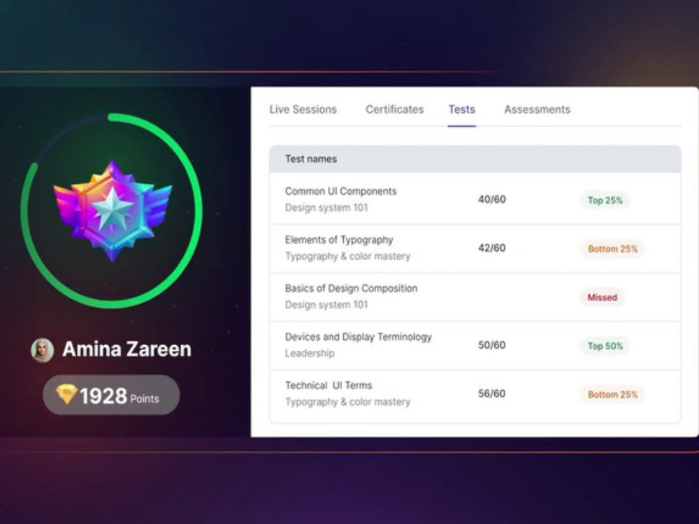 Engaging saas explainer video, saas animation, saas video, saas ...