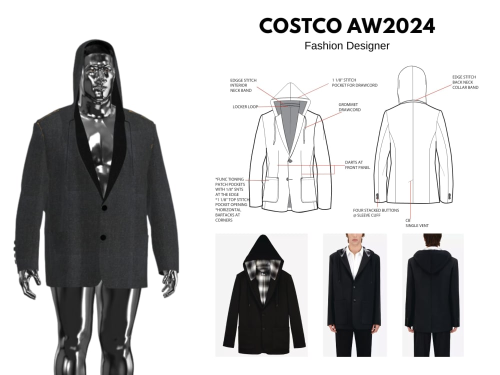 Fashion Illustration (Figure & Technical Flats) | Upwork