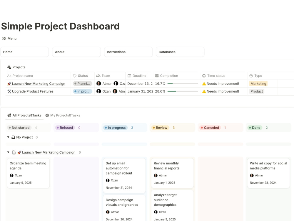 Simple Project Dashboard Notion template | Upwork