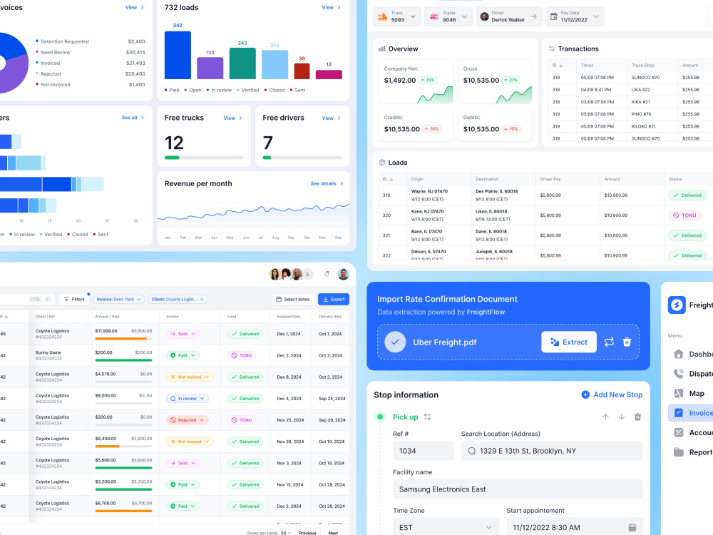 UI UX Designer for Dashboard Design, Dashboard Prototyping | Upwork