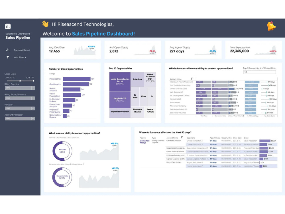 Timesheet and Time Tracking Implementation in Dynamics 365 Business Central | Upwork