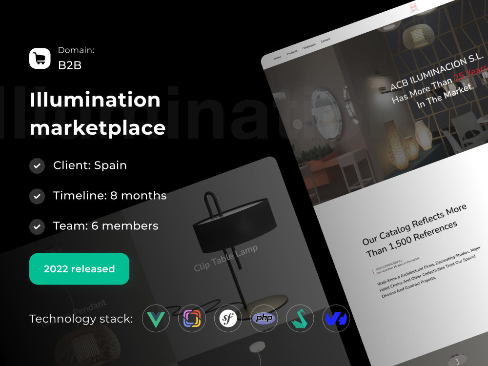 Full-Stack Web App Development: React | Node | Vue | Next.js | MERN ...