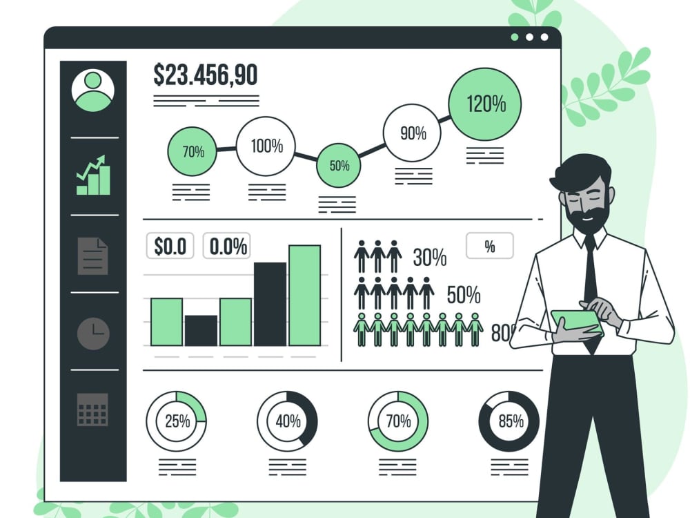 Interactive Dashboard Using Power Bi To Analyze Your Data Upwork