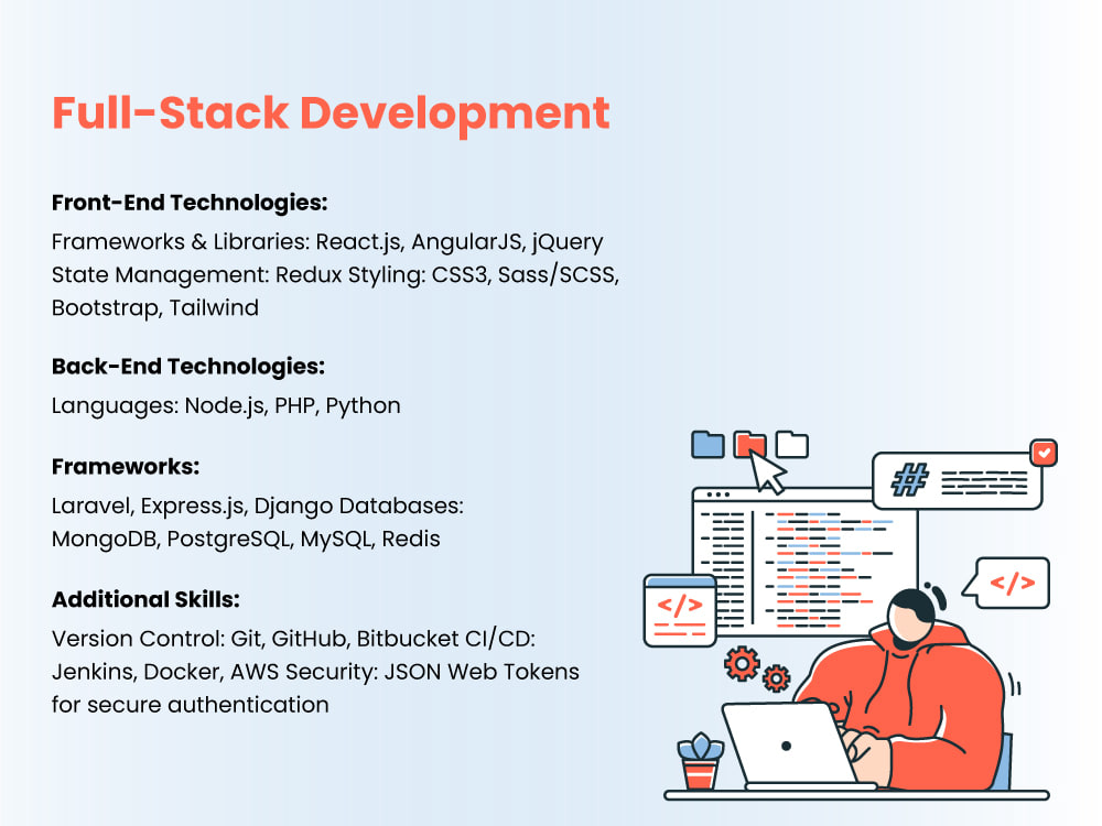 Full Stack web Development | MERN | Next.js | ROR | MongoDB | AWS | Upwork