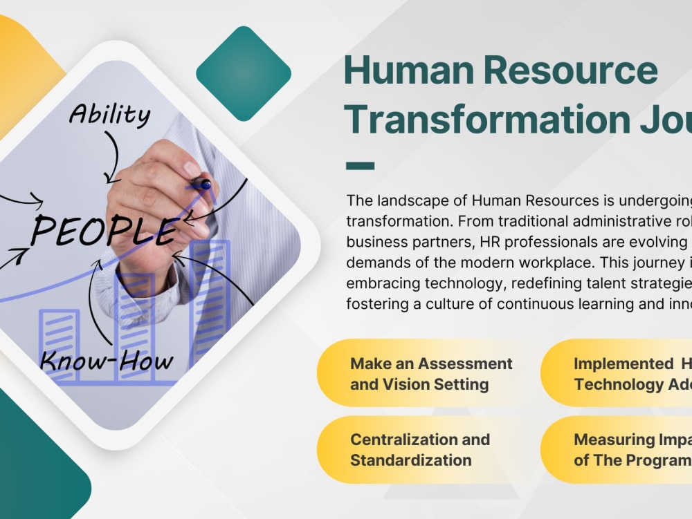 A professionally designed presentation with stunning visuals | Upwork