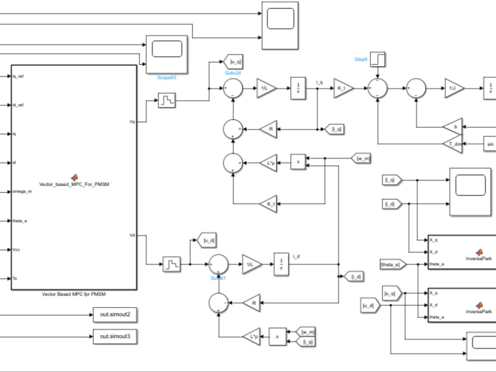 MATLAB and SIMULINK work | Upwork