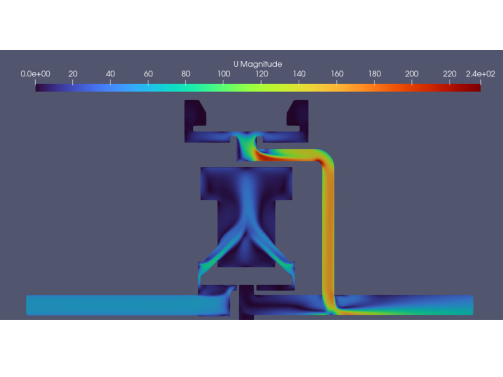 CFD Analysis using Ansys Fluent, CFX and Openfoam. | Upwork