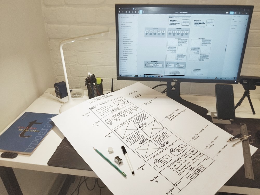 Low-Fidelity UI/UX Wireframes for Website Design in Figma | Upwork