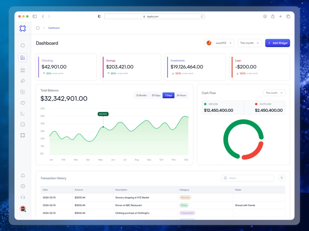 A professional High-End Custom Dashboard UI/UX Design | Upwork