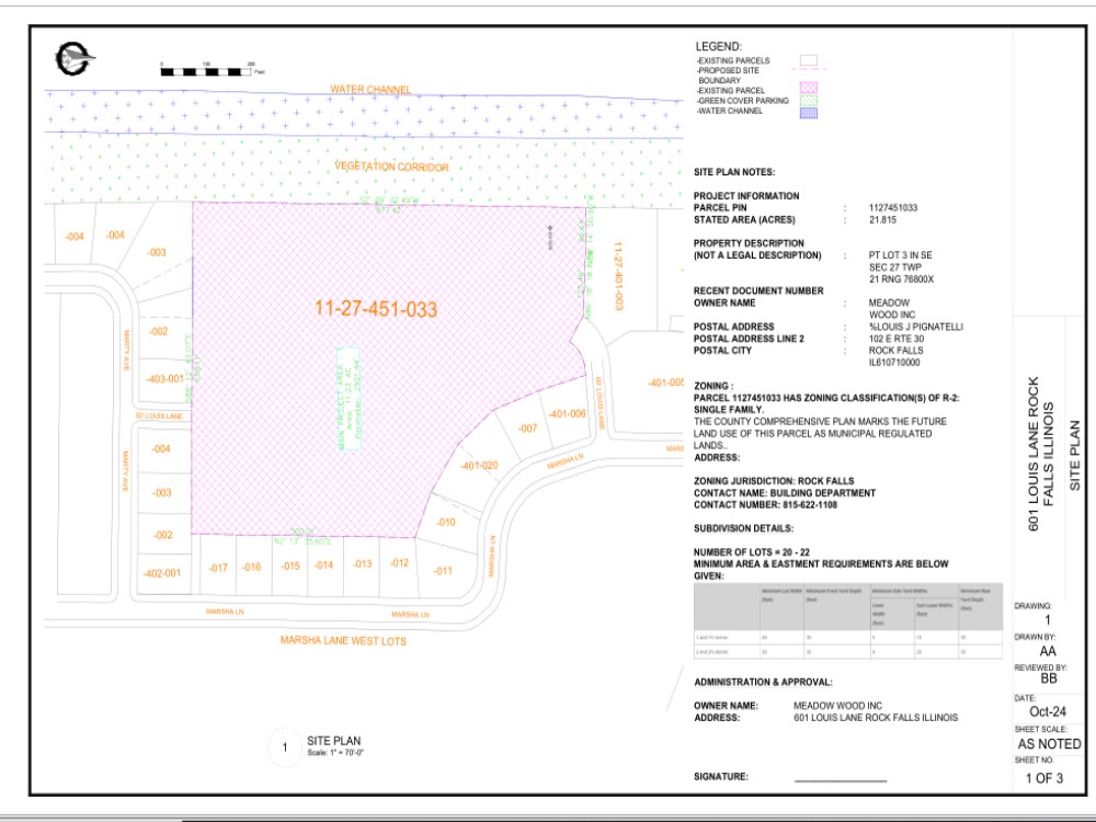 Proposed Site Plan, Grading and Drainage Plan According to City ...