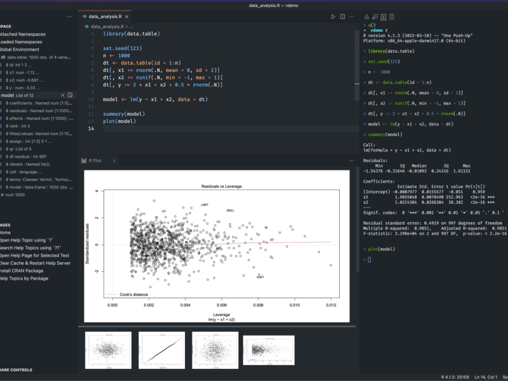 Custom Data Visualization and Interactive Dashboards in R | Upwork