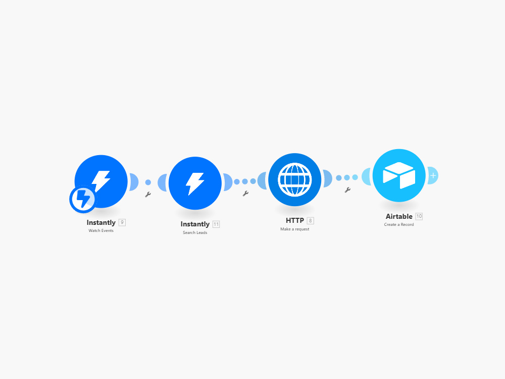 An Automated Lead Capture and Management System for Instant CRM Updates ...