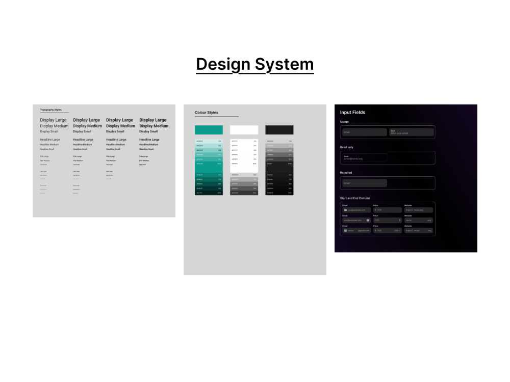 Detailed design systems including style guides and components on Figma ...