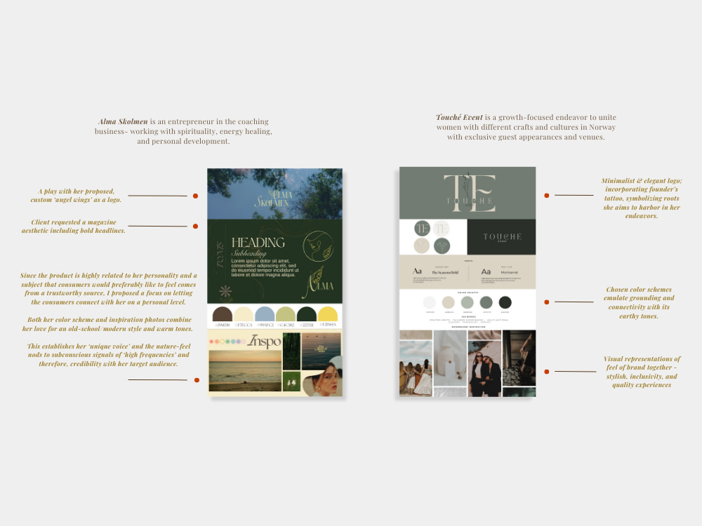 Visual assets designed for your business | Upwork