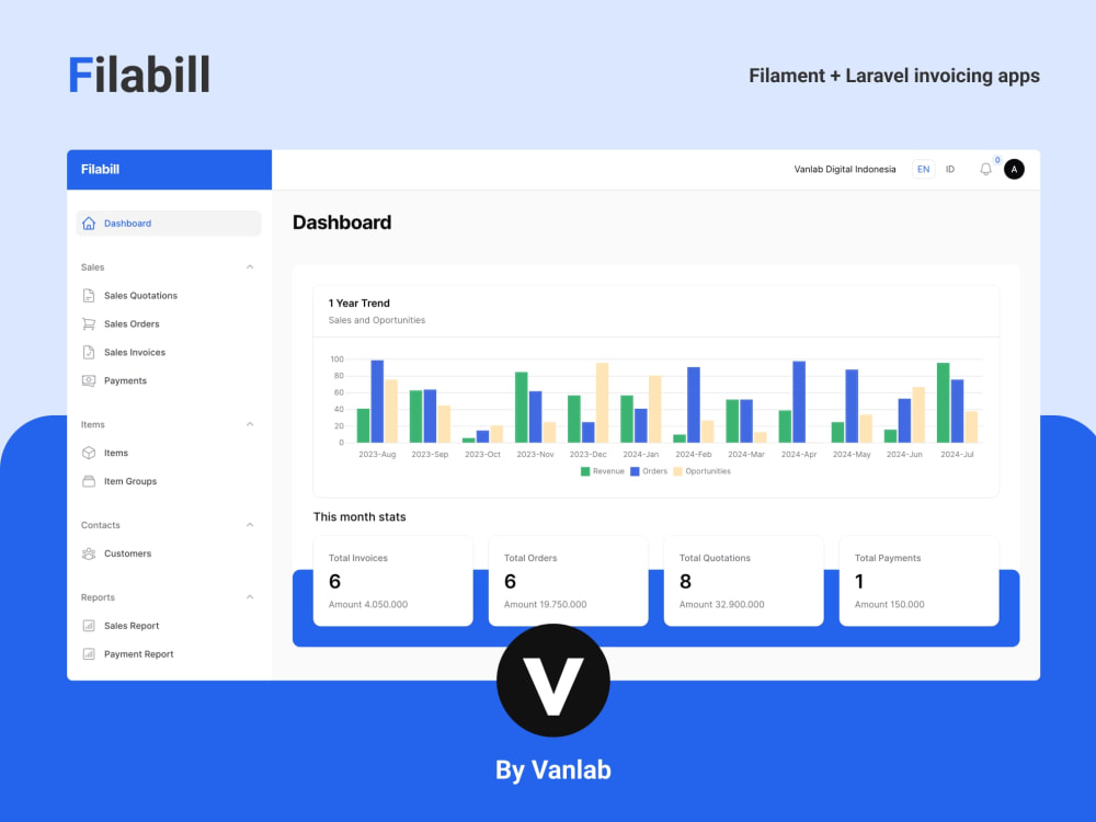 Awesome Web Admin Dashboard with Filament Laravel | Upwork