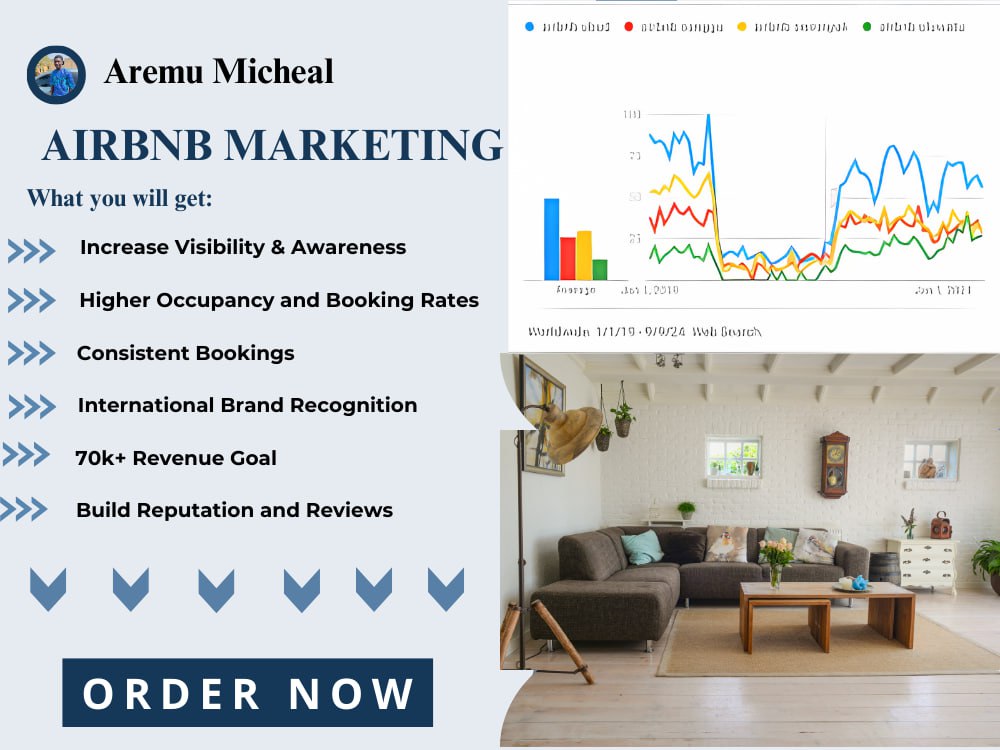 Airbnb Promotion Airbnb Marketing and Airbnb Listing | Upwork
