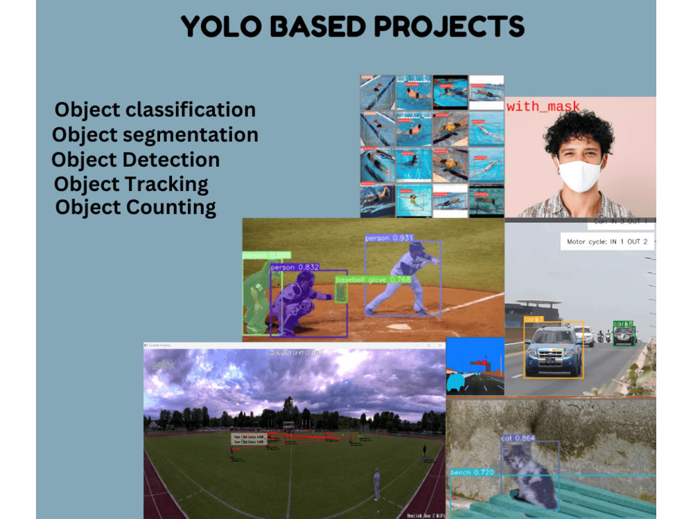 Advanced COMPUTER VISION models (CNN, UNET, YOLO, RCNN, etc.) | Upwork