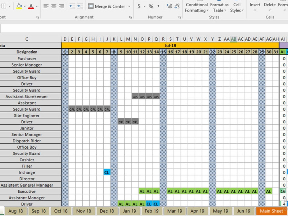 A custom beautifully designed excel spreadsheet with formulas and dashboard | Upwork
